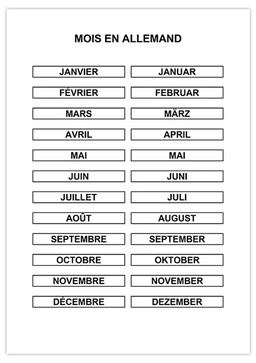 Chiffres en allemand de 1 à 100 – calendrier.su